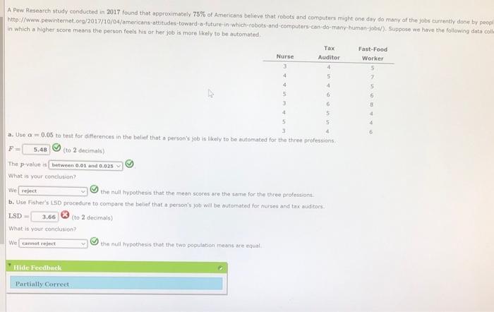 Solved A Pew Research study conducted in 2017 found that | Chegg.com