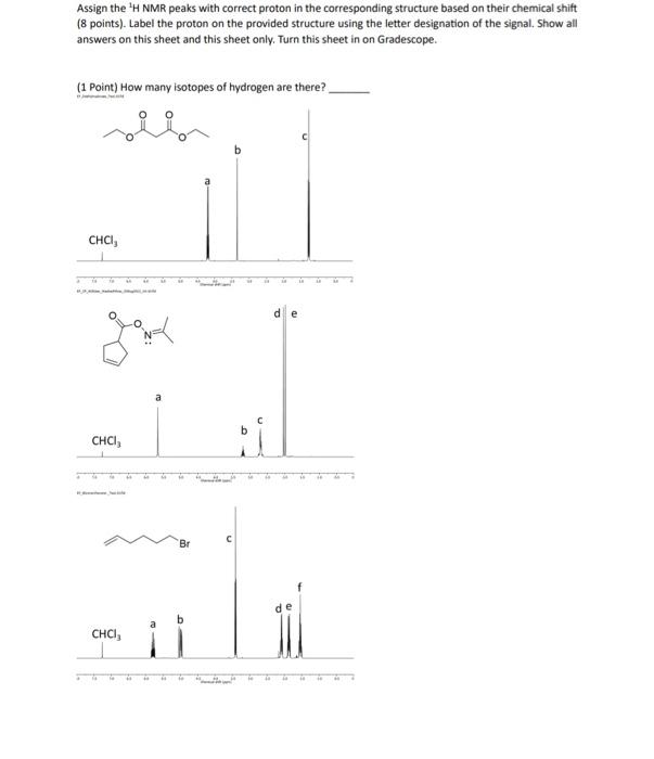 Solved Assign the 1H NMR peaks with correct proton in the | Chegg.com