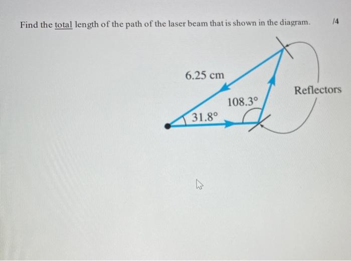 Solved 14 Find the total length of the path of the laser | Chegg.com