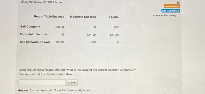 Using the below REGRET table. Attempts femaining: 10 | Chegg.com