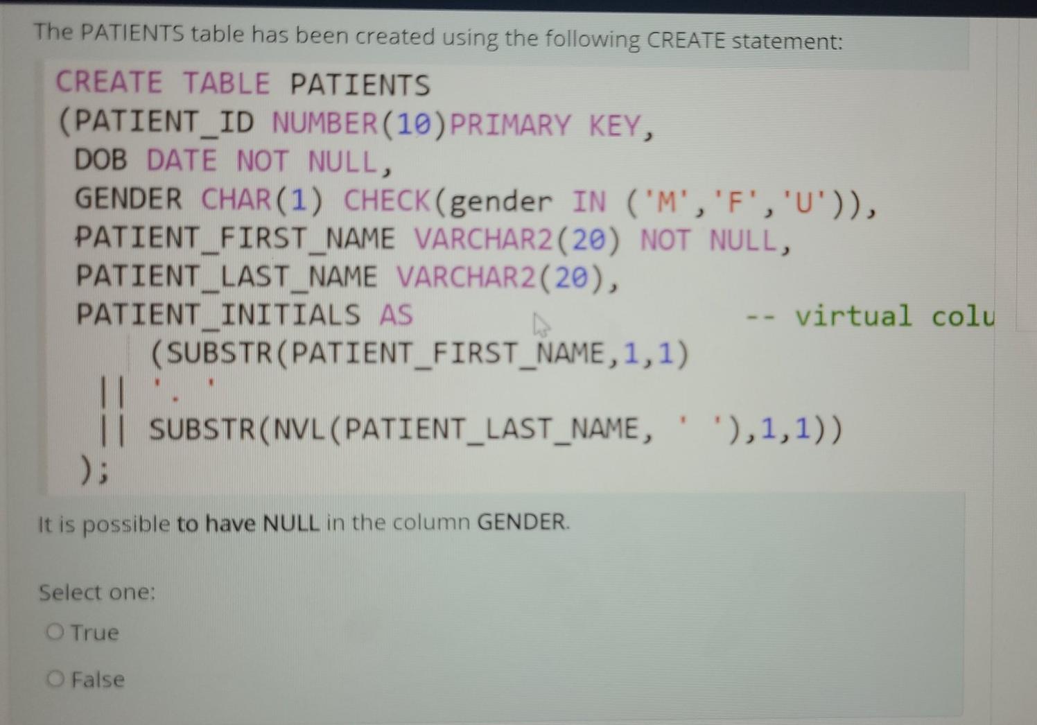 Solved The PATIENTS table has been created using the | Chegg.com