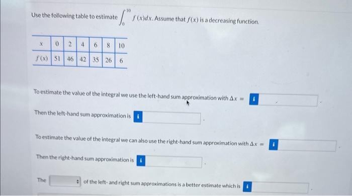 Solved Use the following table to estimate ∫010f(x)dx. | Chegg.com