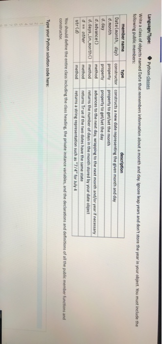 Solved Language/Type: Python classes Write a class of | Chegg.com