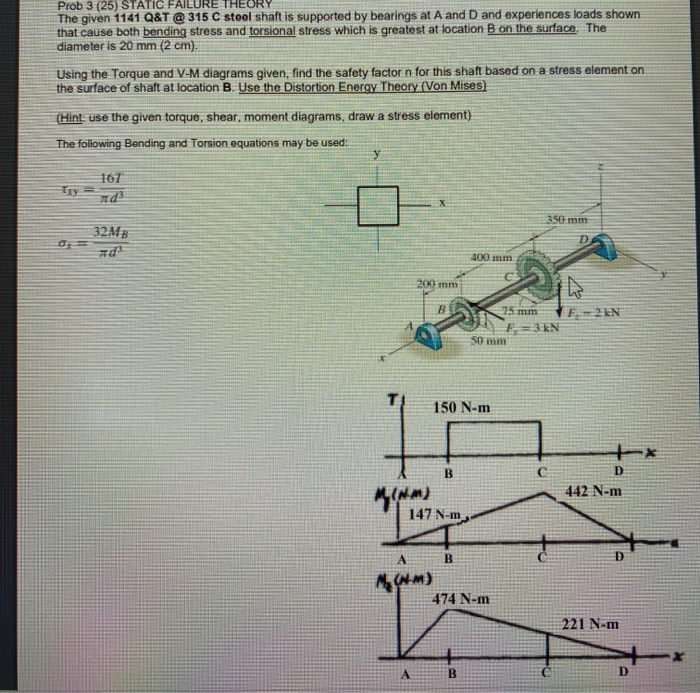 Solved Prob 3 (25) STATIC FAILURE THEOR The given 1141 Q&T @ | Chegg.com
