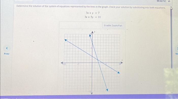 Solved Prev Determine the solution of the system of | Chegg.com