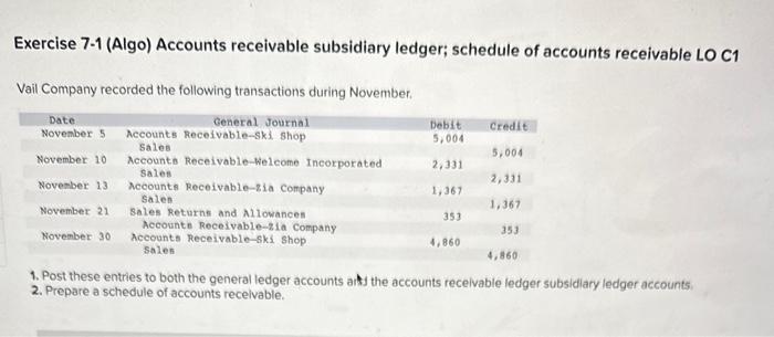 Solved Exercise 7-1 (Algo) Accounts receivable subsidiary | Chegg.com