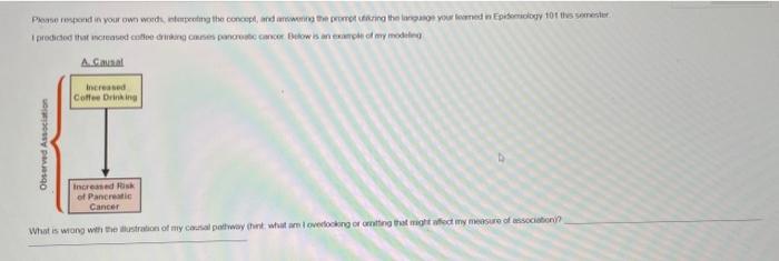 Solved A. Fintal | Chegg.com