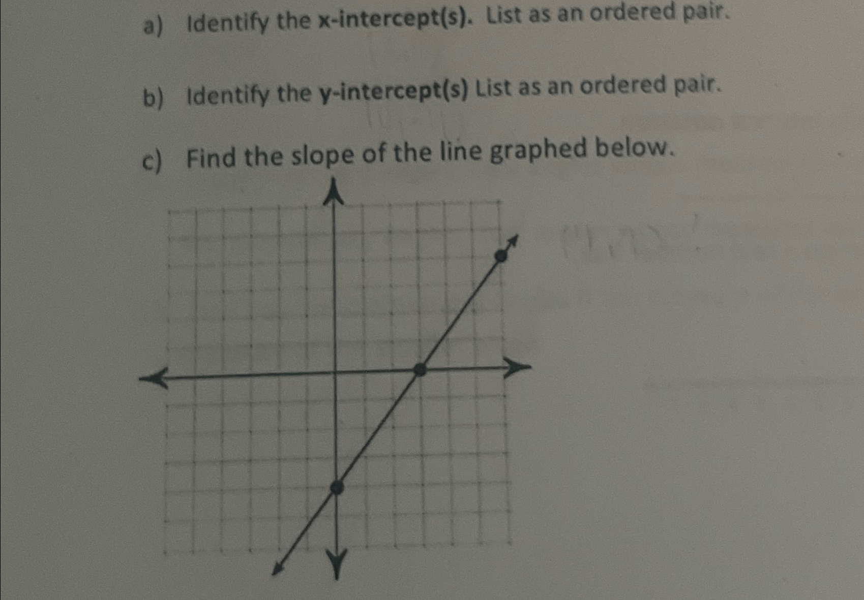 Solved a) ﻿Identify the x-intercept(s). ﻿List as an ordered | Chegg.com