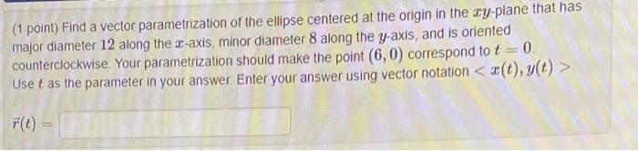 Solved (1 point) Find a vector parametrization of the circle | Chegg.com
