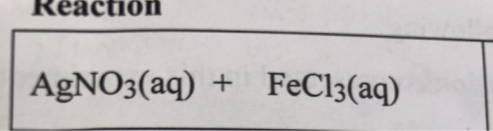 Solved Reaction AgNO3(aq) + FeCl3(aq) | Chegg.com