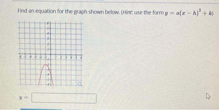 Solved Find an equation for the graph shown below. (Hint: | Chegg.com