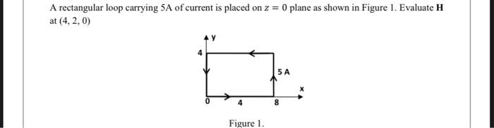 Solved A rectangular loop carrying 5A of current is placed | Chegg.com