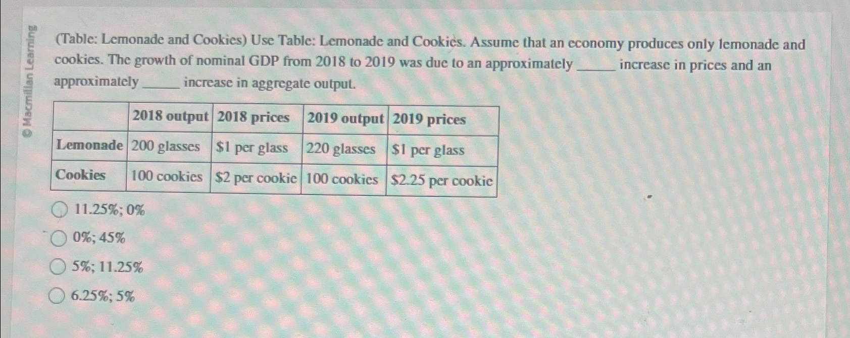 Solved c255(Table: Lemonade and Cookies) ﻿Use Table: | Chegg.com