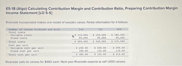 Solved E5-18 (Algo) Calculating Contribution Margin and | Chegg.com