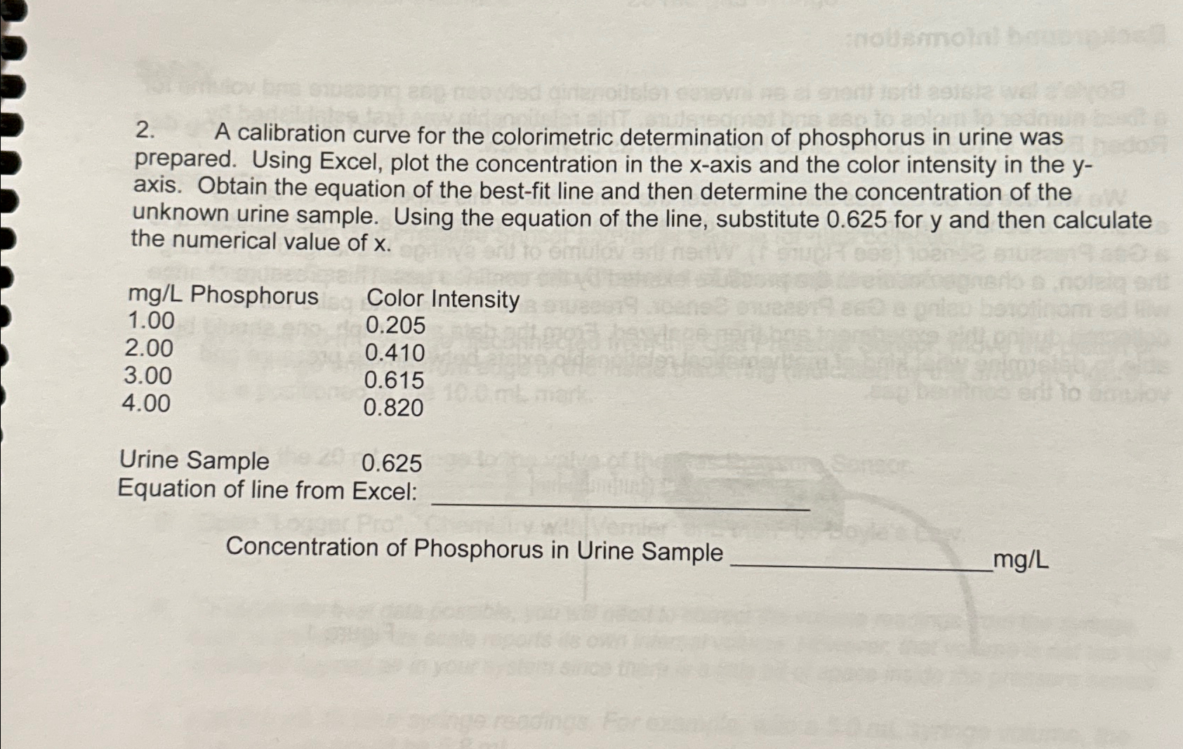 Solved A calibration curve for the colorimetric | Chegg.com