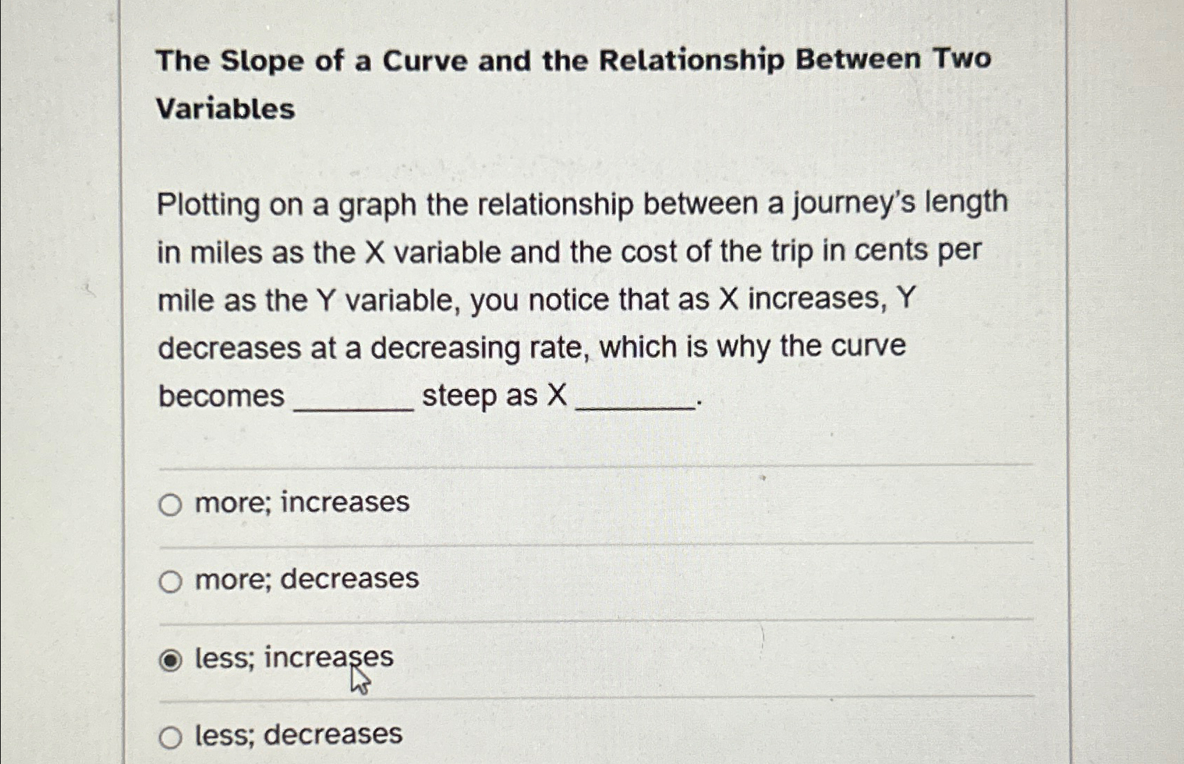 Solved The Slope of a Curve and the Relationship Between Two | Chegg.com