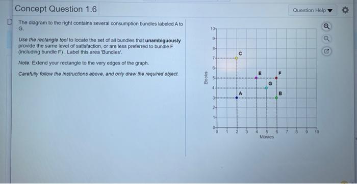 Solved Question Help Concept Question 1.6 The diagram to the | Chegg.com