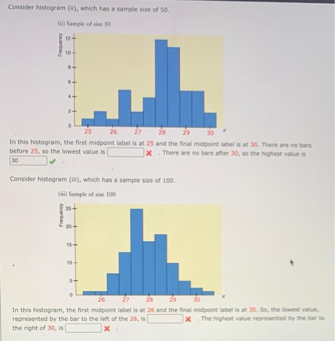Solved Consider histogram (ii), which has a sample size of | Chegg.com