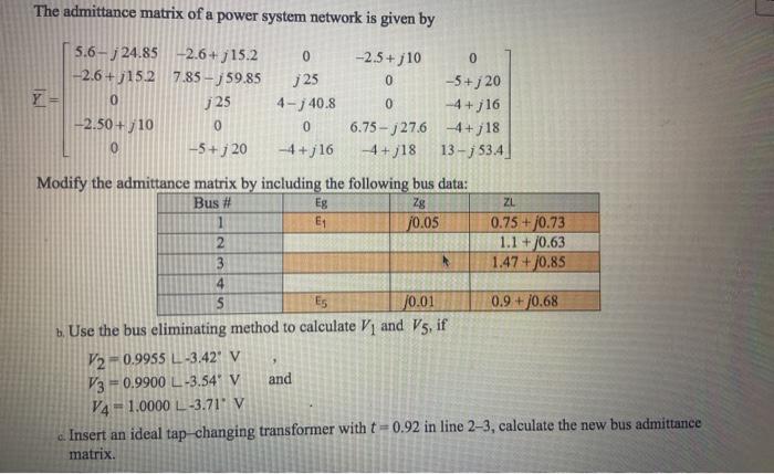 Solved The admittance matrix of a power system network is | Chegg.com
