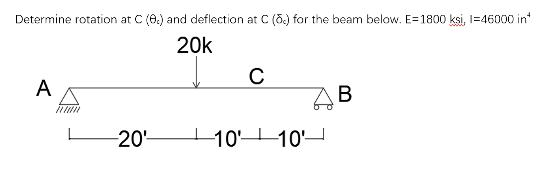 Solved Determine rotation at C(θc) ﻿and deflection at C(δc) | Chegg.com