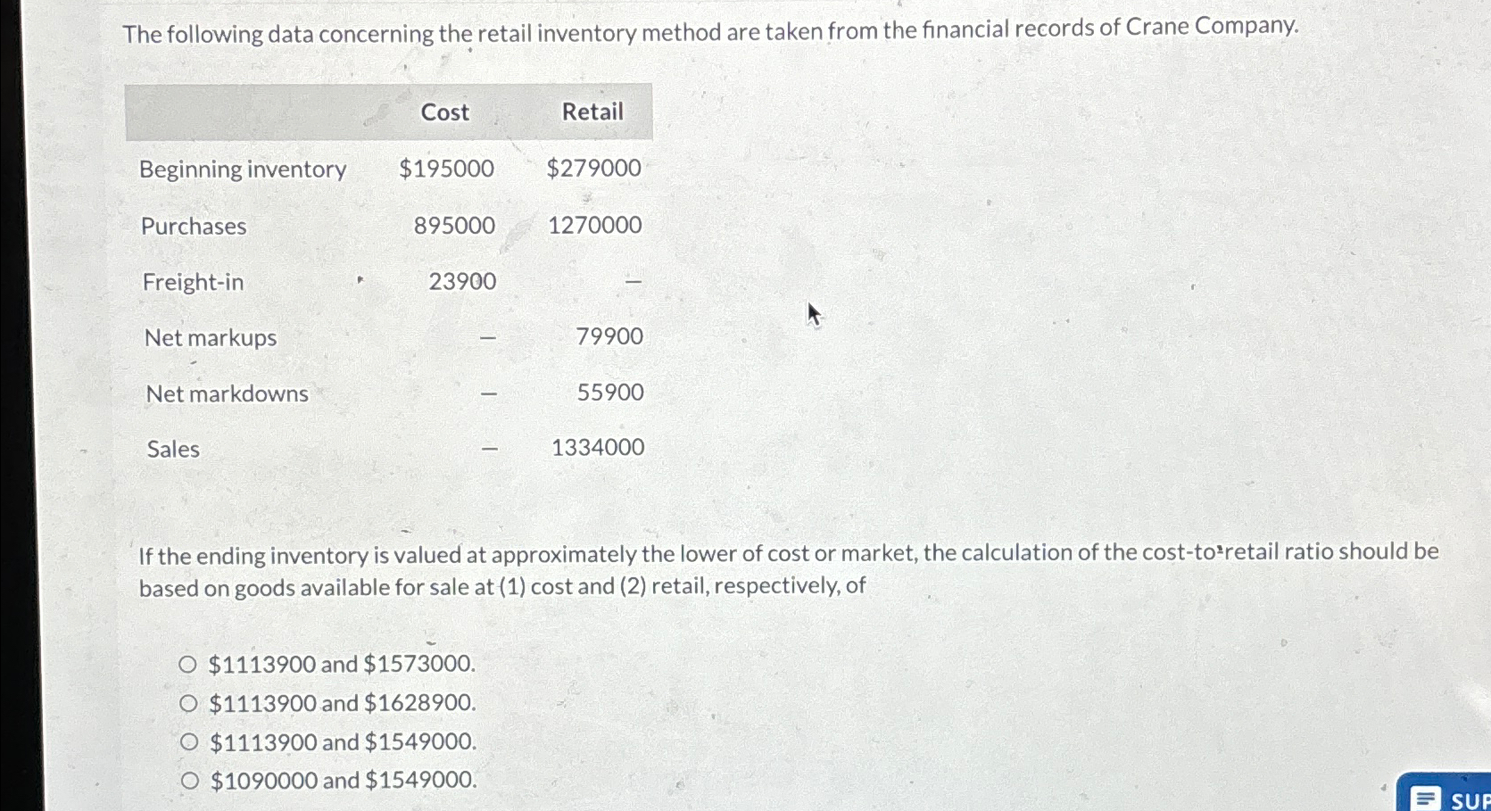 Solved The following data concerning the retail inventory | Chegg.com
