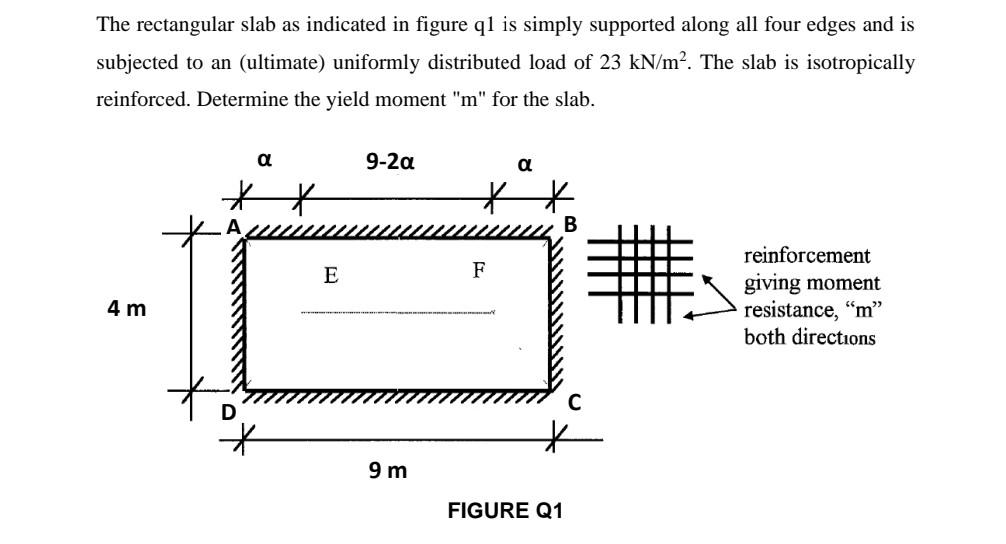 [Solved]: The rectangular slab as indicated in figure q1