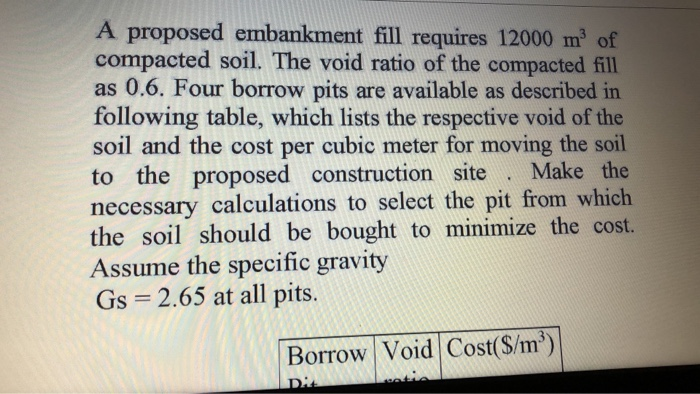 Solved A proposed embankment fill requires 12000 m of | Chegg.com
