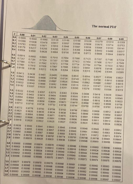 System Has Four Components With The Following Reliability Bl