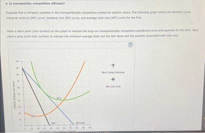 4. Is monopolistic competition efficient? Suppose | Chegg.com