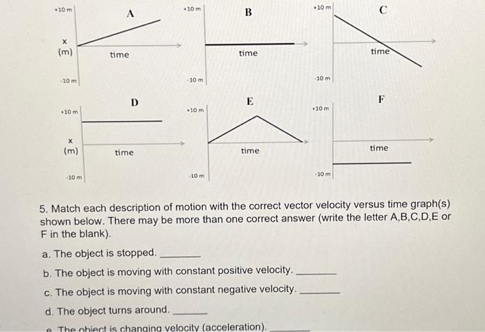 Solved 5. Match each description of motion with the correct | Chegg.com