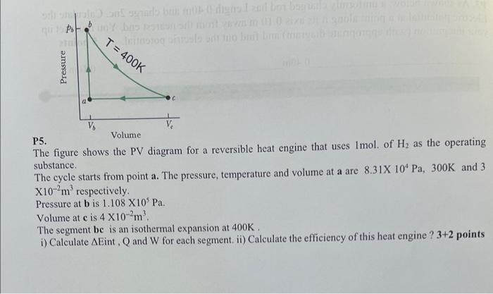Solved The figure shows the PV diagram for a reversible heat | Chegg.com