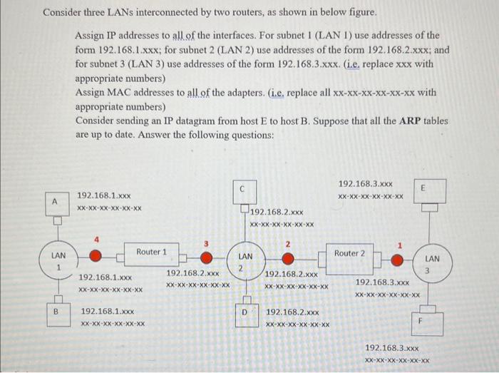 Solved 1. The source mac address at point 1 is 2. The | Chegg.com