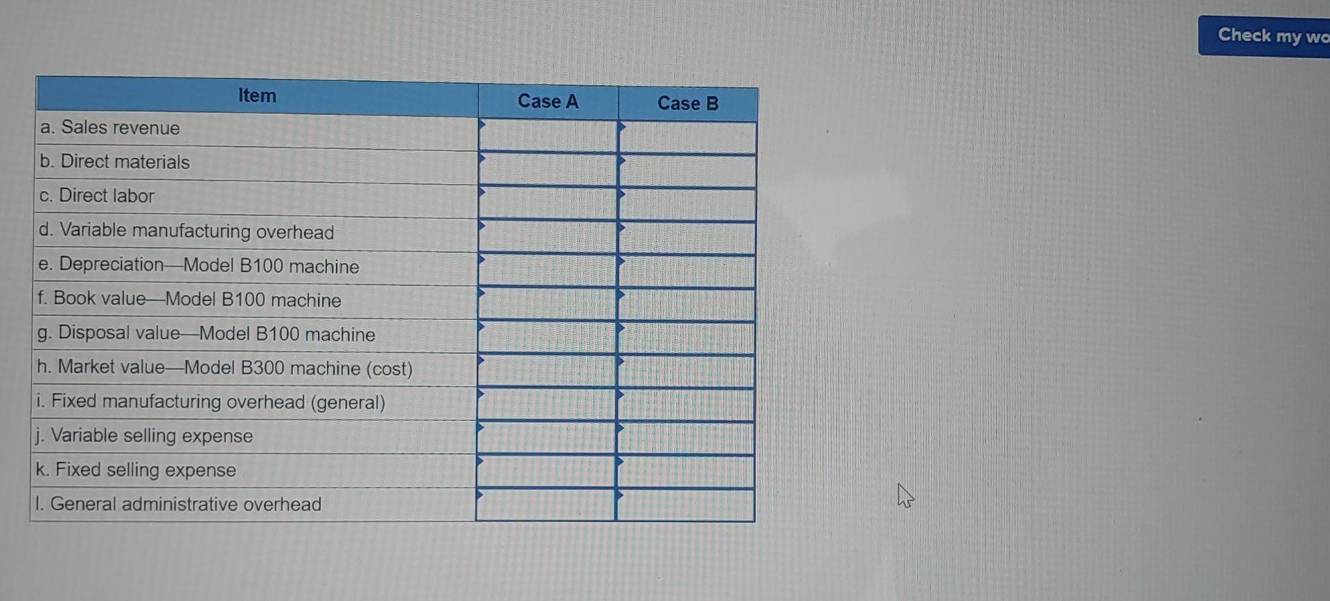 Solved Exercise 13-1 (Static) Identifying Relevant Costs | Chegg.com