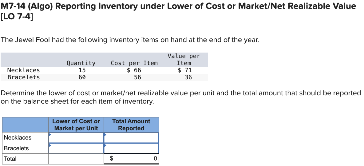 Solved The Jewel Fool had the following inventory items on | Chegg.com