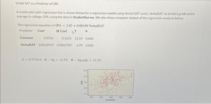 Solved A scatterplot with regression line is shown below for | Chegg.com