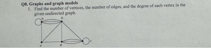 Solved 28. Graphs and graph models 1. Find the number of | Chegg.com