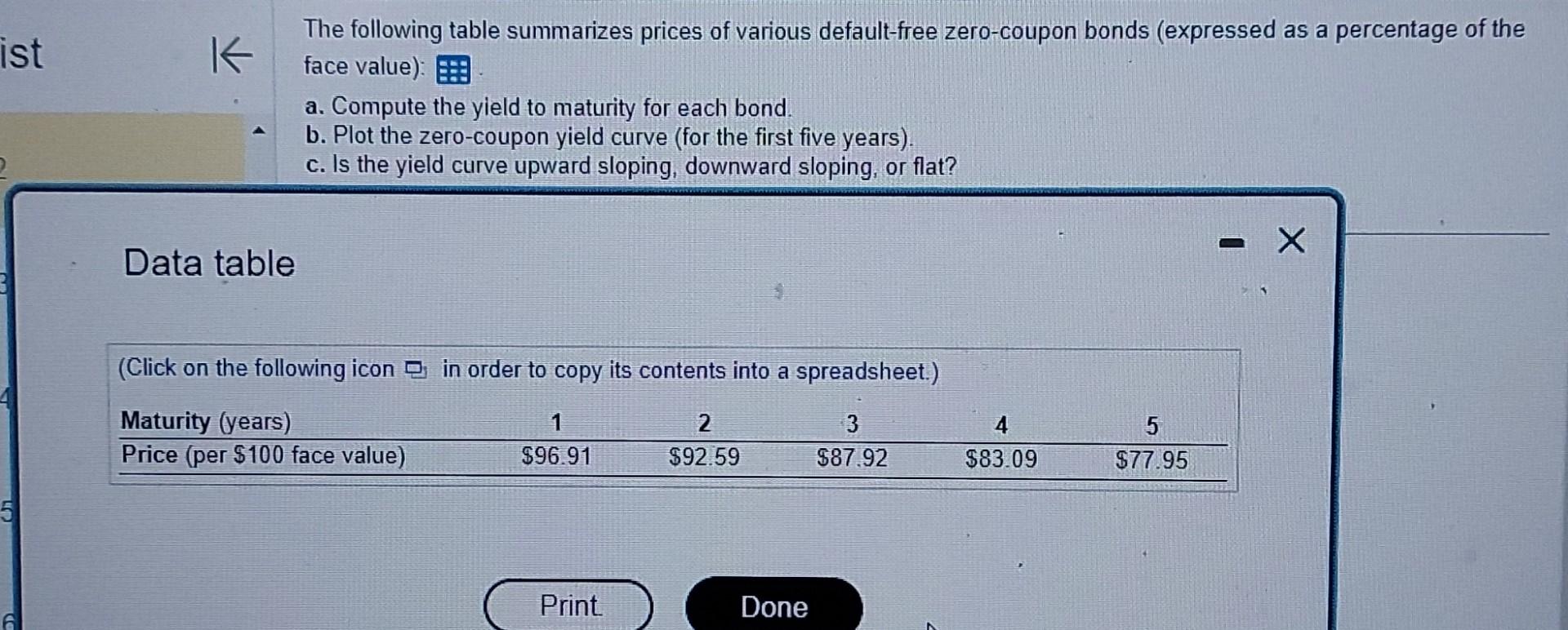 Solved The following table summarizes prices of various | Chegg.com