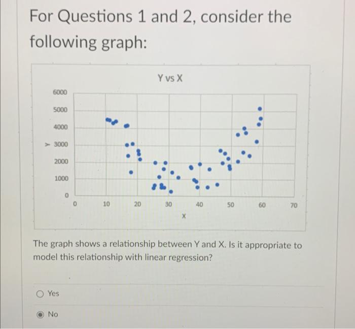 Solved Please answer each question using the following | Chegg.com