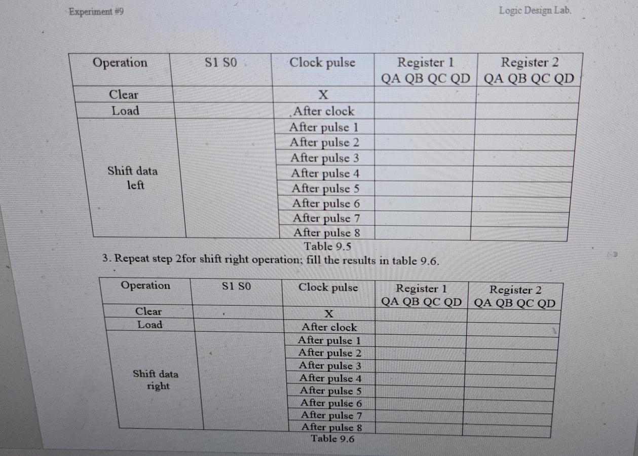 Solved first we will look at how the IC 74194 works. It is | Chegg.com