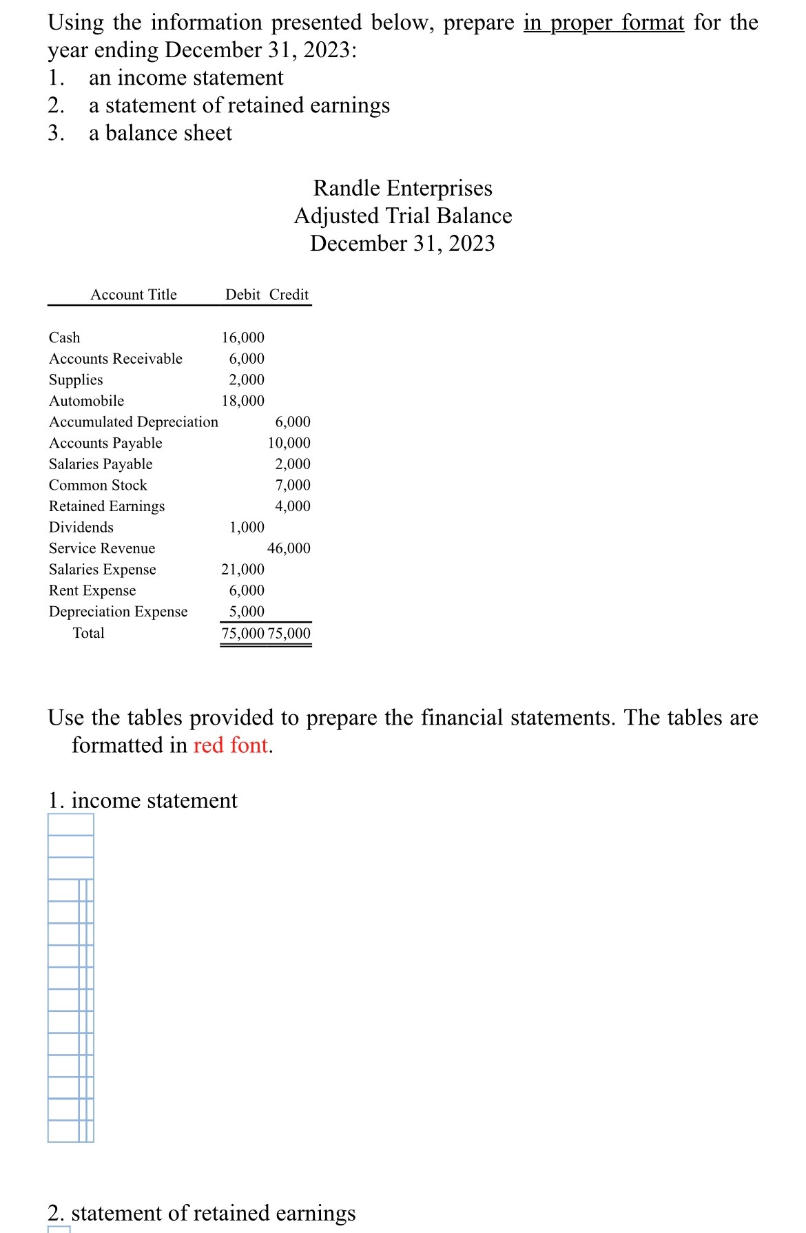 Solved Using the information presented below, prepare in | Chegg.com
