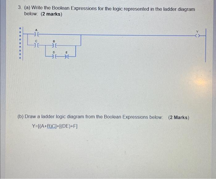 Solved 3. (a) Write the Boolean Expressions for the logic | Chegg.com