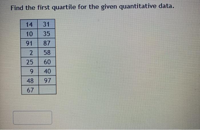 Solved Find the first quartile for the given quantitative | Chegg.com