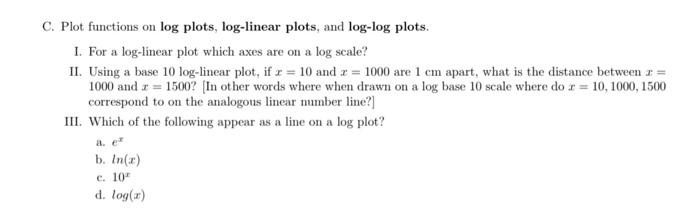 Solved C Plot Functions On Log Plots Log Linear Plots And 7194
