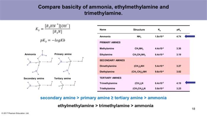 Solved Draw the structure for each of the following acids (A | Chegg.com
