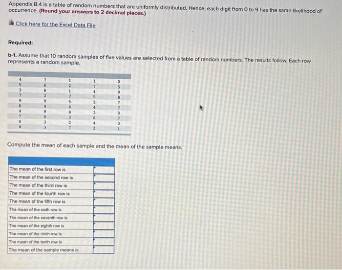 Solved Appendix B 4 Is A Table Of Random Numbers That Are Chegg