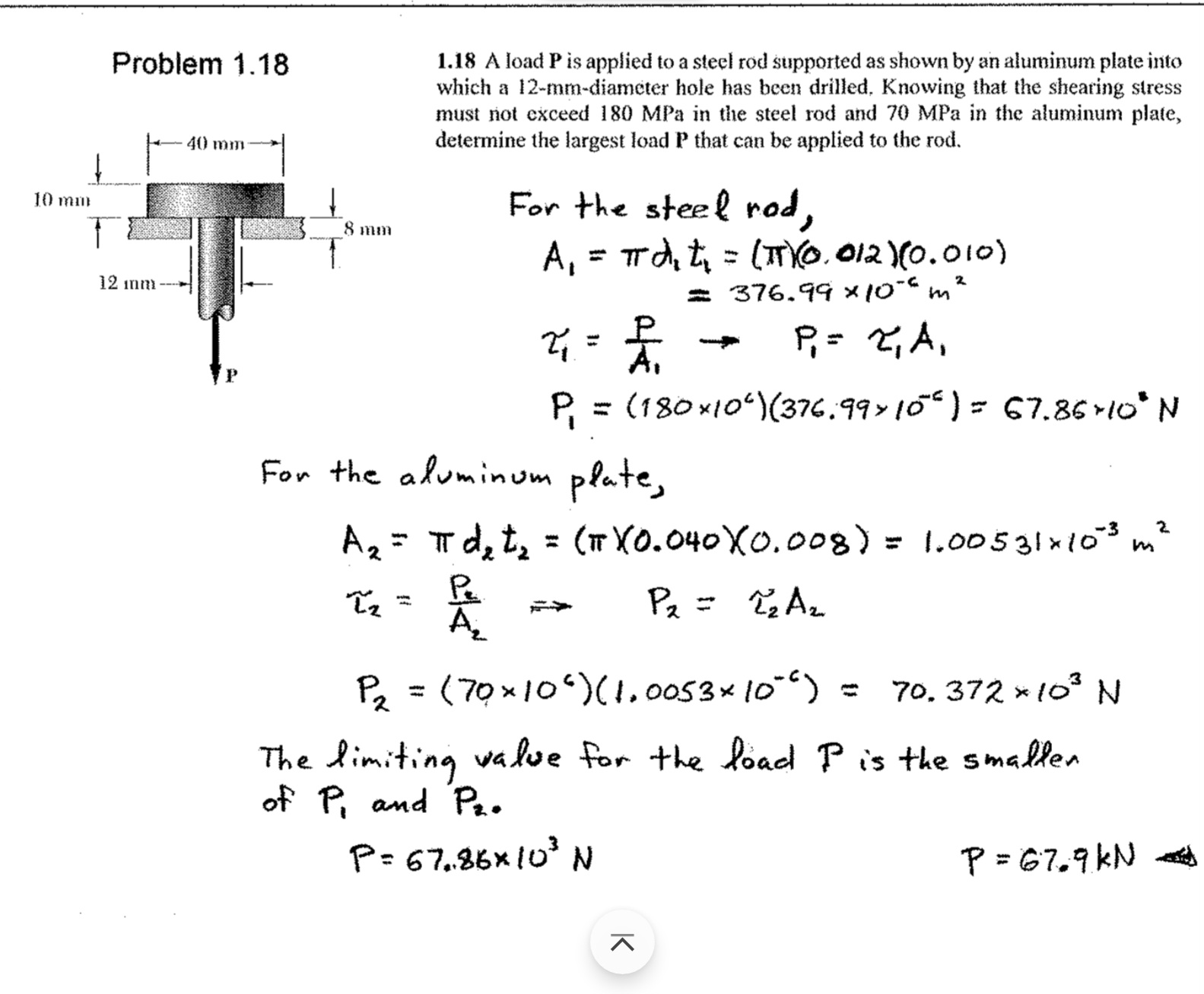 Solved 1.18 ﻿A load P ﻿is applied to a steel rod supported | Chegg.com