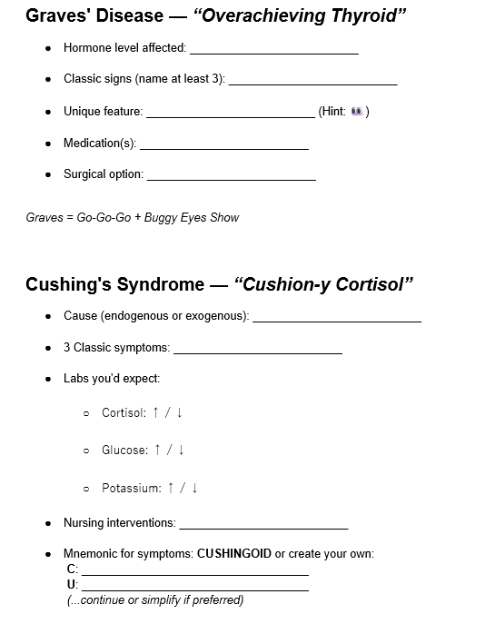Solved Cushing's Syndrome - ﻿"Cushion-y ﻿Cortisol"Cause | Chegg.com