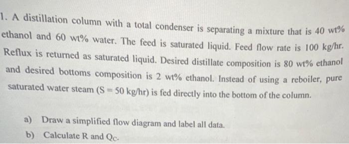A distillation column with a total condenser is | Chegg.com