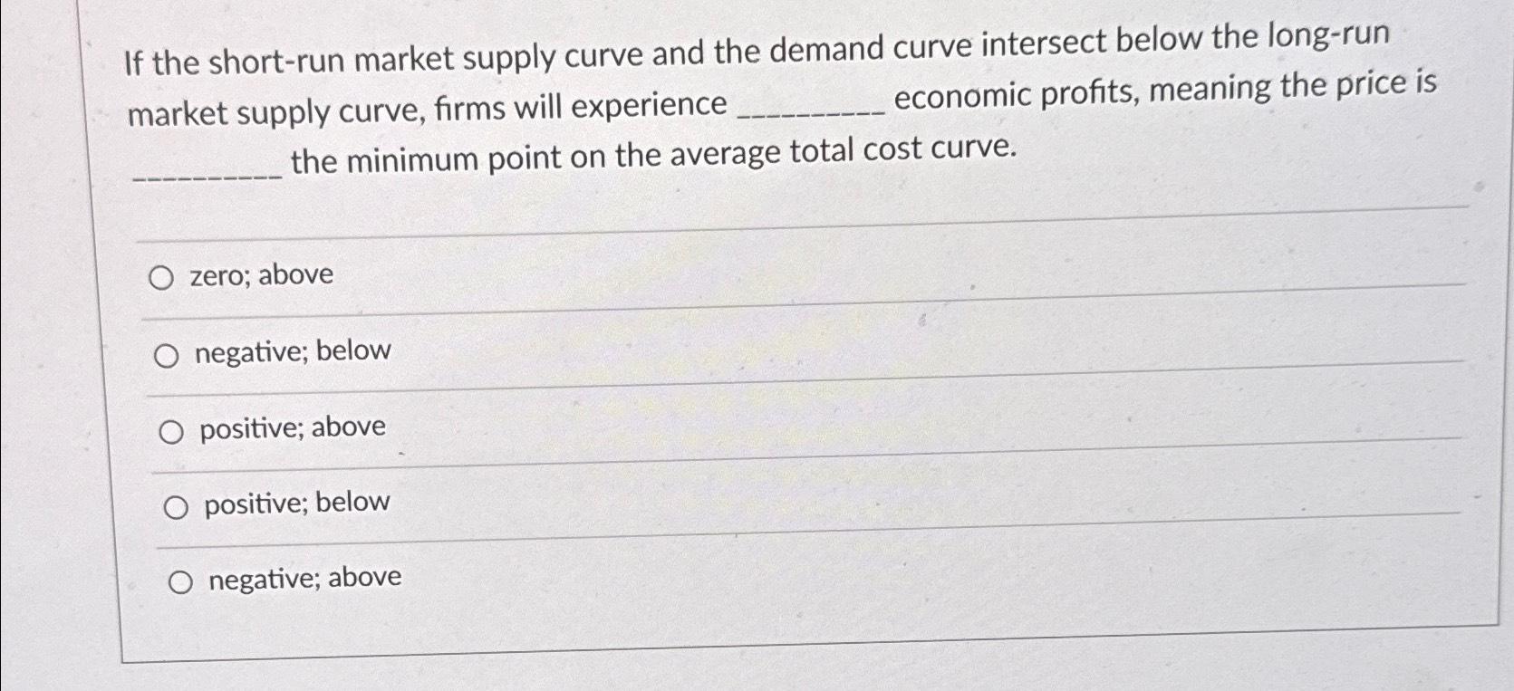 Solved If the short-run market supply curve and the demand | Chegg.com