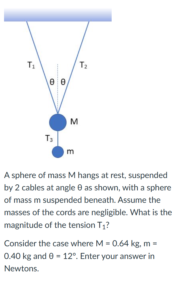 Solved A sphere of ﻿mass M ﻿hangs at ﻿rest, suspended by 2 | Chegg.com